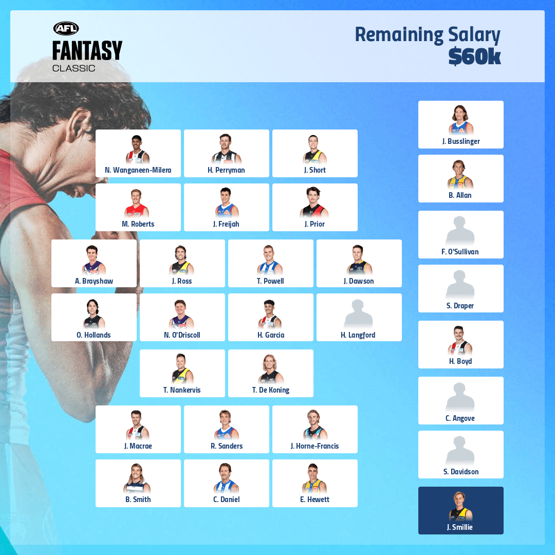 I've picked my AFL Fantasy team!
