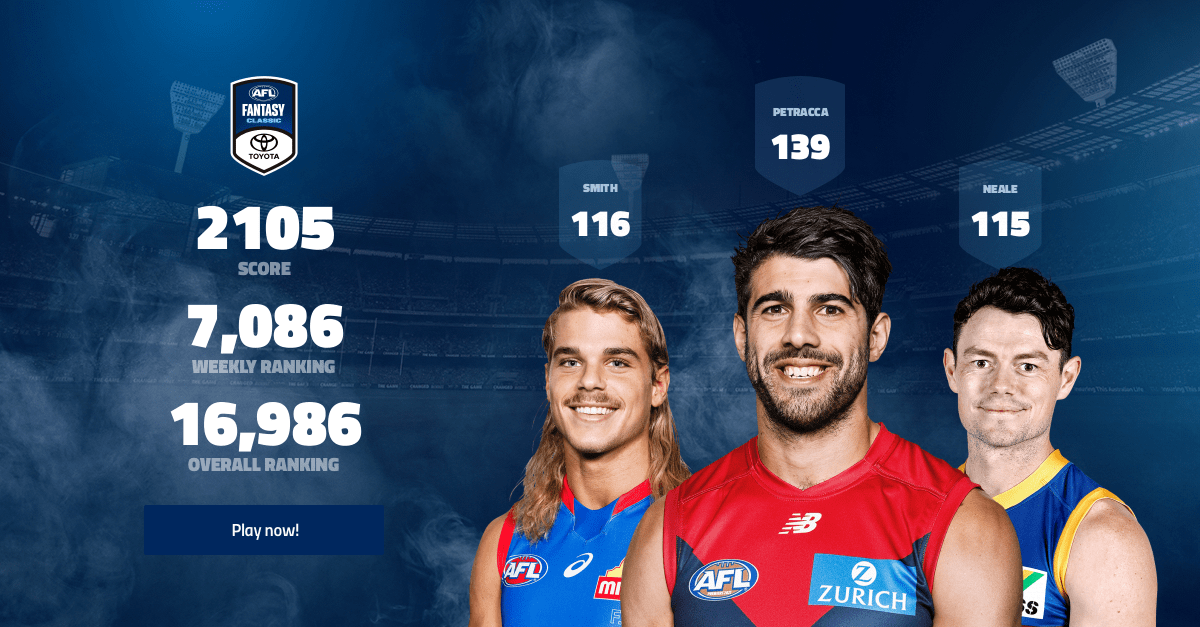 How well did you score in this round!?