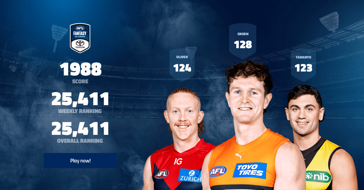 How well did you score in this round!?