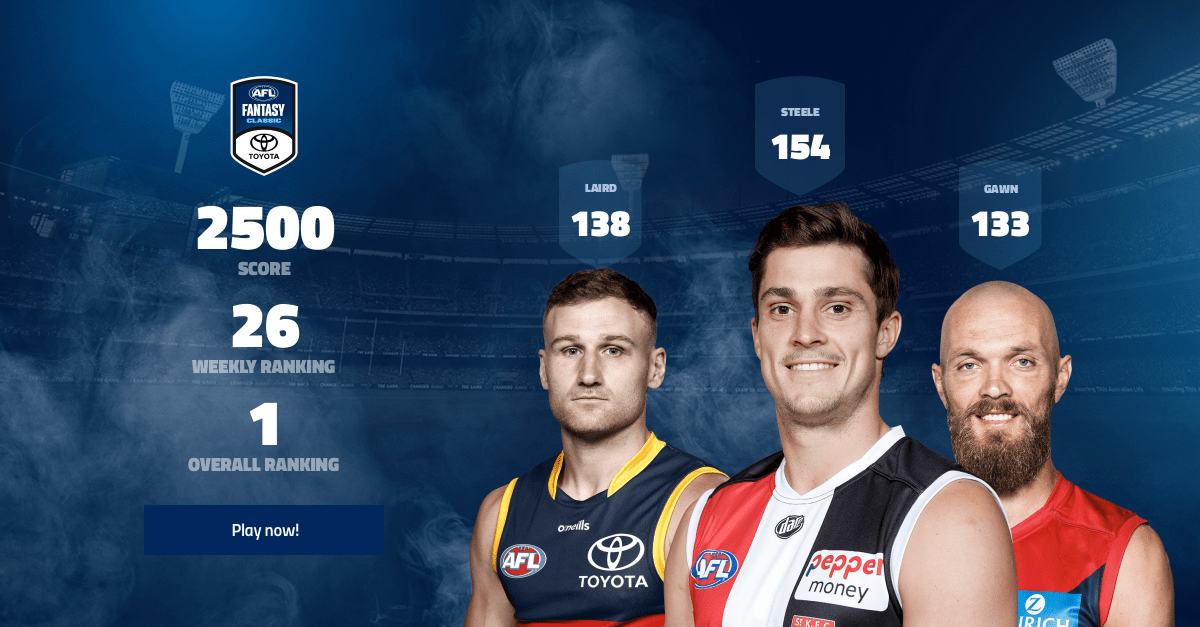 How well did you score in this round!?